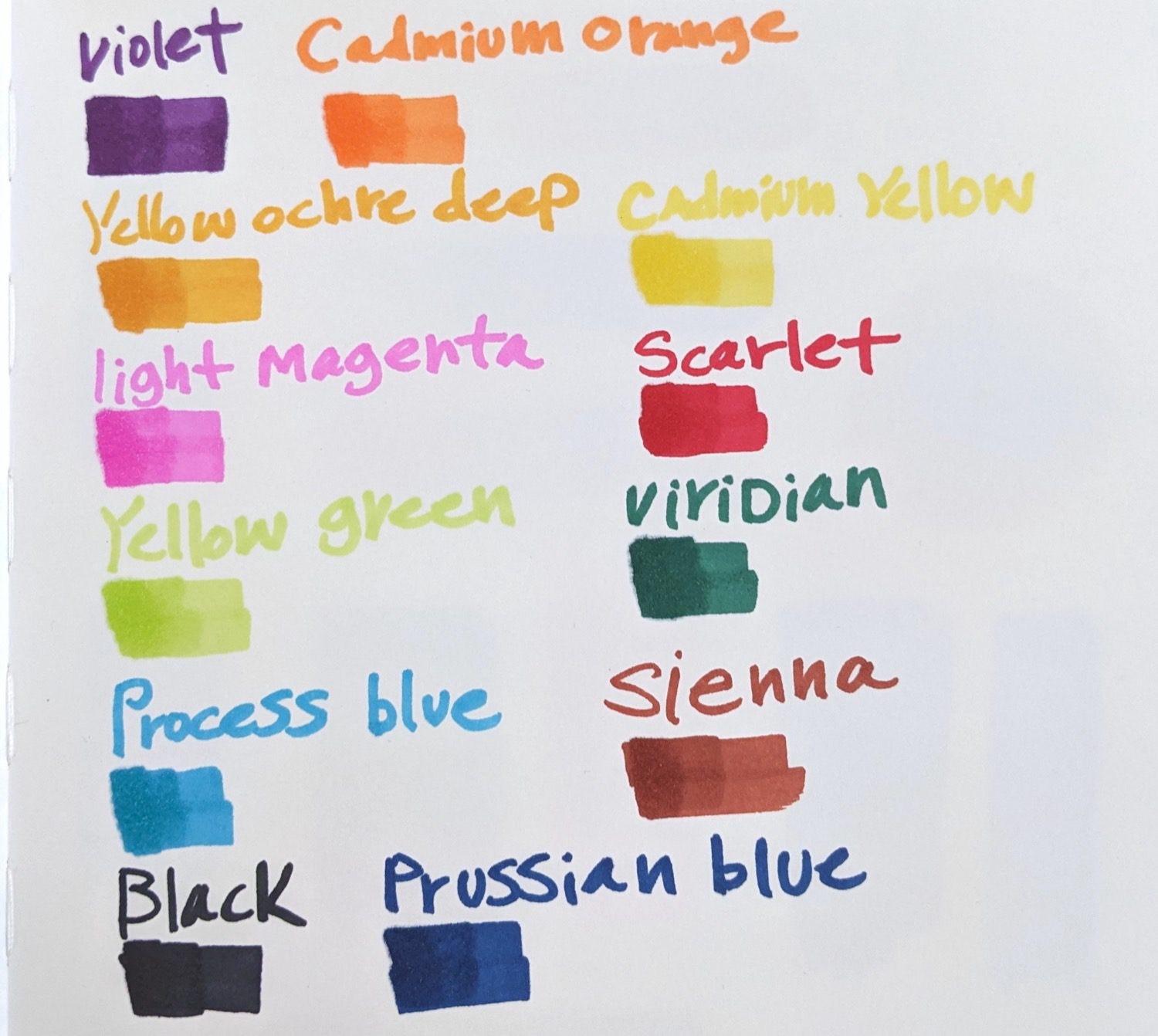 Alpha Brush Marker Review: Unboxing, Coloring, and Final Impressions ...