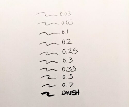 Creating a T-Rex with Copic Multiliner SP Pens » Mega Pencil