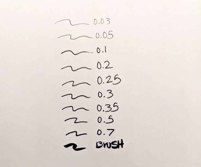 Creating a T-Rex with Copic Multiliner SP Pens » Mega Pencil