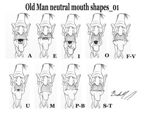 How to Draw People Talking – A Guide to Capturing Communication ...