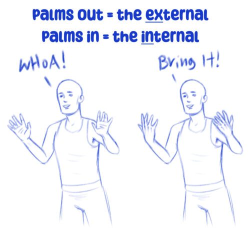 How to Draw People Talking – A Guide to Capturing Communication ...