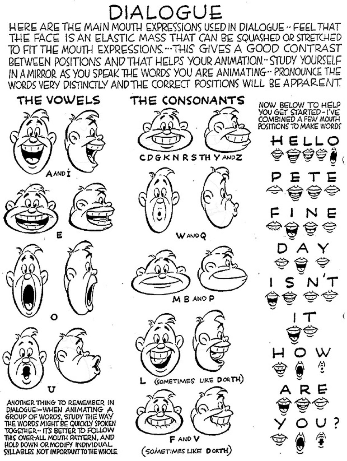 How to Draw People Talking - A Guide to Capturing Communication