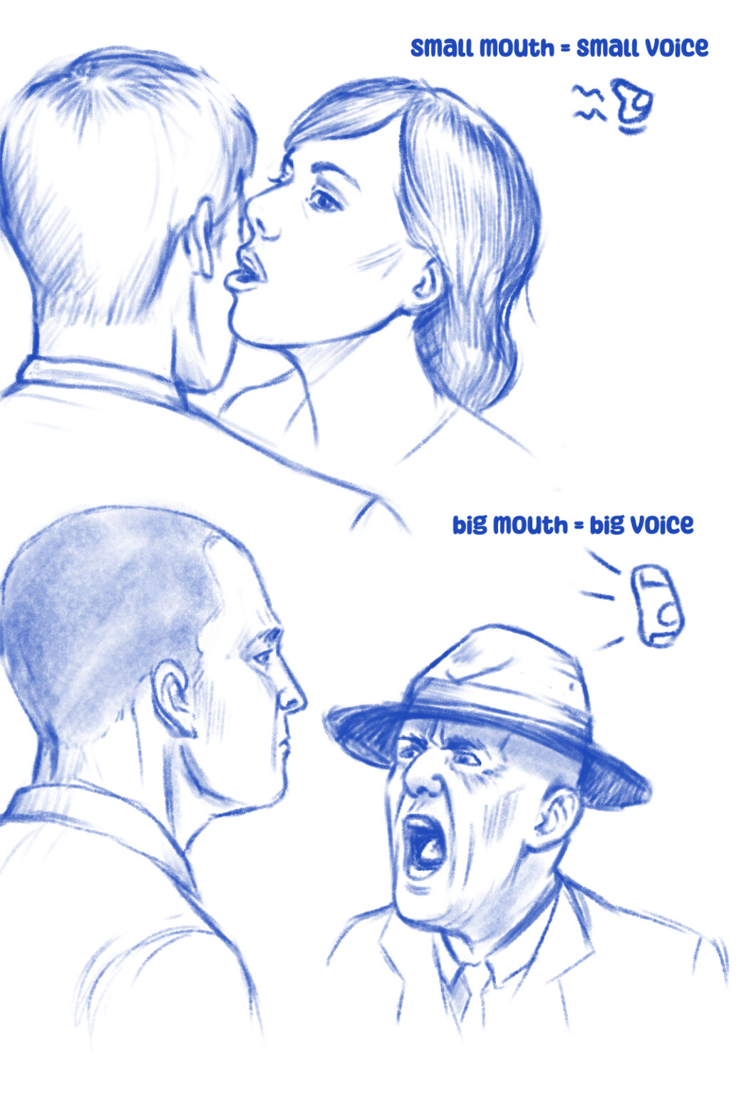 How to Draw People Talking – A Guide to Capturing Communication ...
